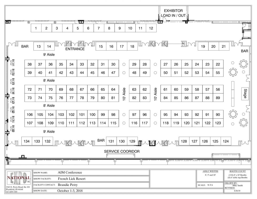 DIAGRAM Aim Ideas Summit 2018 | Aim